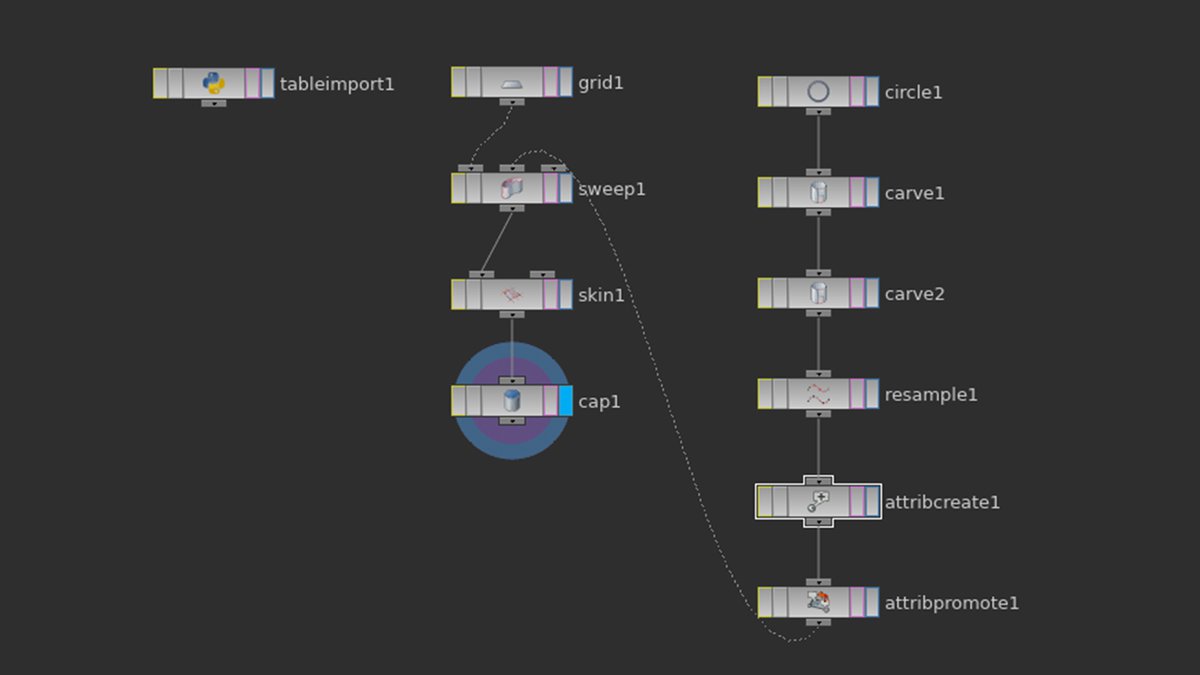 Importing Data / Houdini / UTS Data Arena